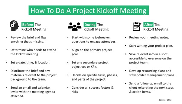 10 Easy Steps to Conduct a Project Kickoff Meeting | TrueProject